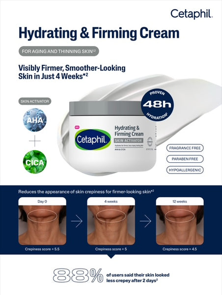 Cetaphil Hydrating & Firming Body Lotion | Anti-Aging Body Care ...